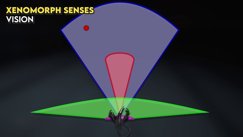 The AI of Alien: Isolation