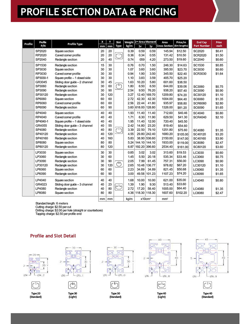 Aluminium Profile | Profile Automation
