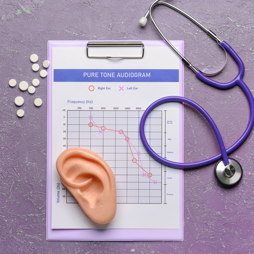 Ouïe Audition | Votre guide pour choisir les appareils auditifs