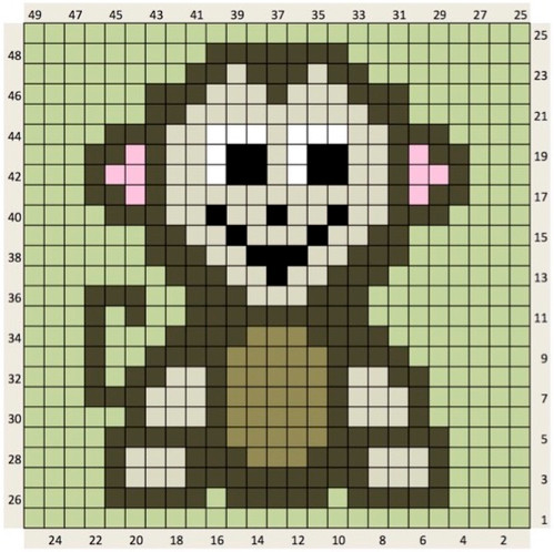 MONKEY C2C CHART - FREE | The Crafty Co