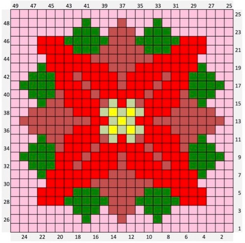 POINSETTIA C2C CHART - FREE | The Crafty Co