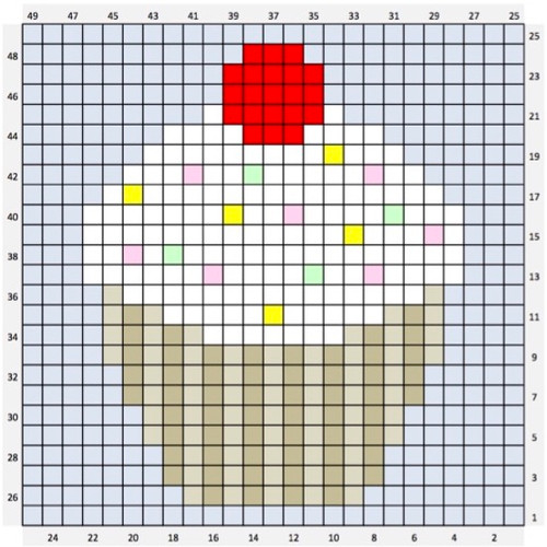 CUPCAKE C2C CHART - FREE | The Crafty Co
