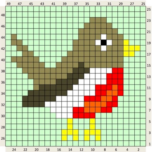 ROBIN C2C CHART - FREE | The Crafty Co