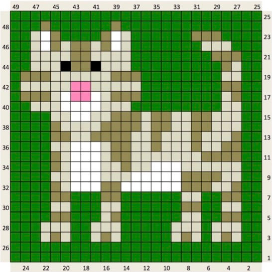 TABBY CAT C2C CHART - FREE | The Crafty Co