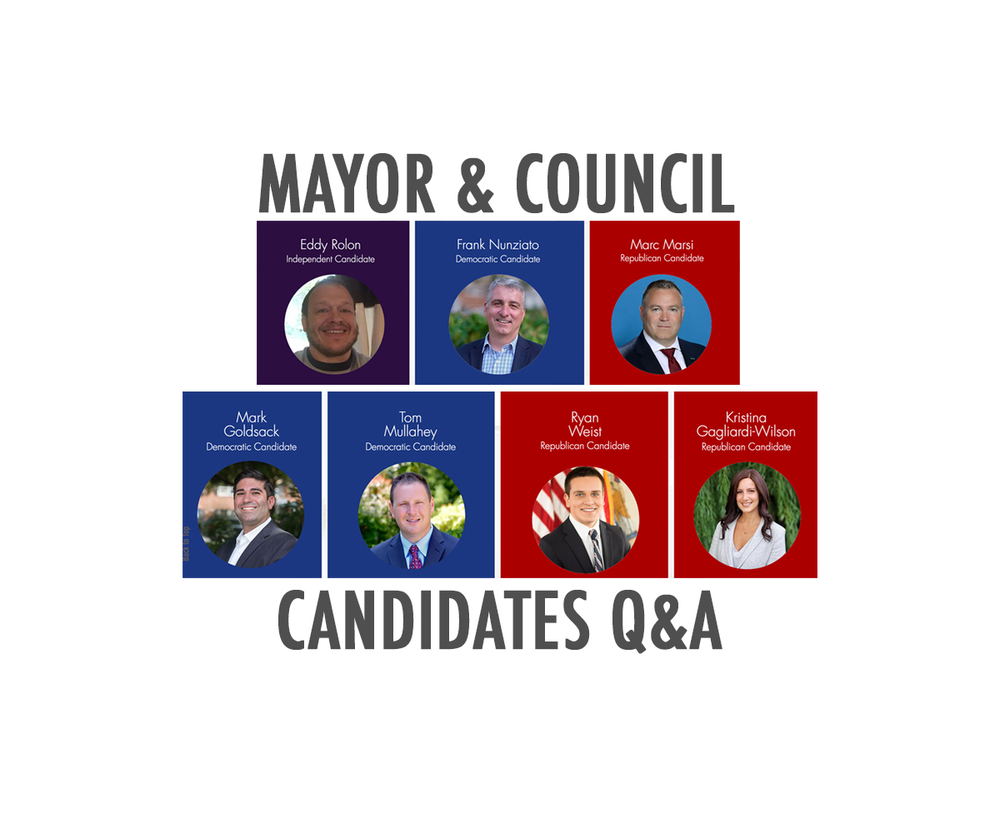 Mayor & Council Candidates' Q&As