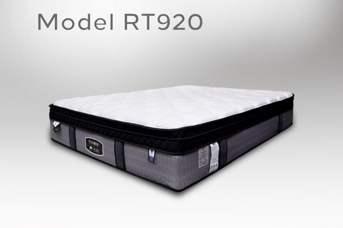 RT-920、醫樂絲彈簧、獨立筒、天絲、羊毛、蠶絲、杜邦綿、雲感綿、天然乳膠、杰諾家居、Aron Gino、夢享世界、夢享、dreamers ...