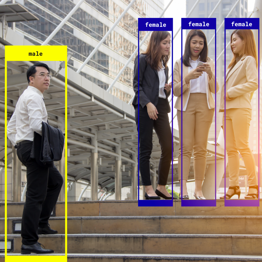 MANAVIS, Advanced AI Video Analytics Solution | Baksters