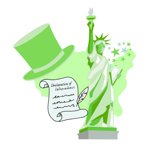 America the Beautiful | Class Source
