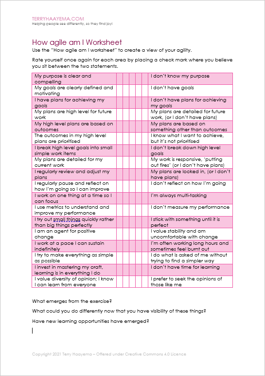 How Agile Am I Worksheet | TERRYHAAYEMA.COM