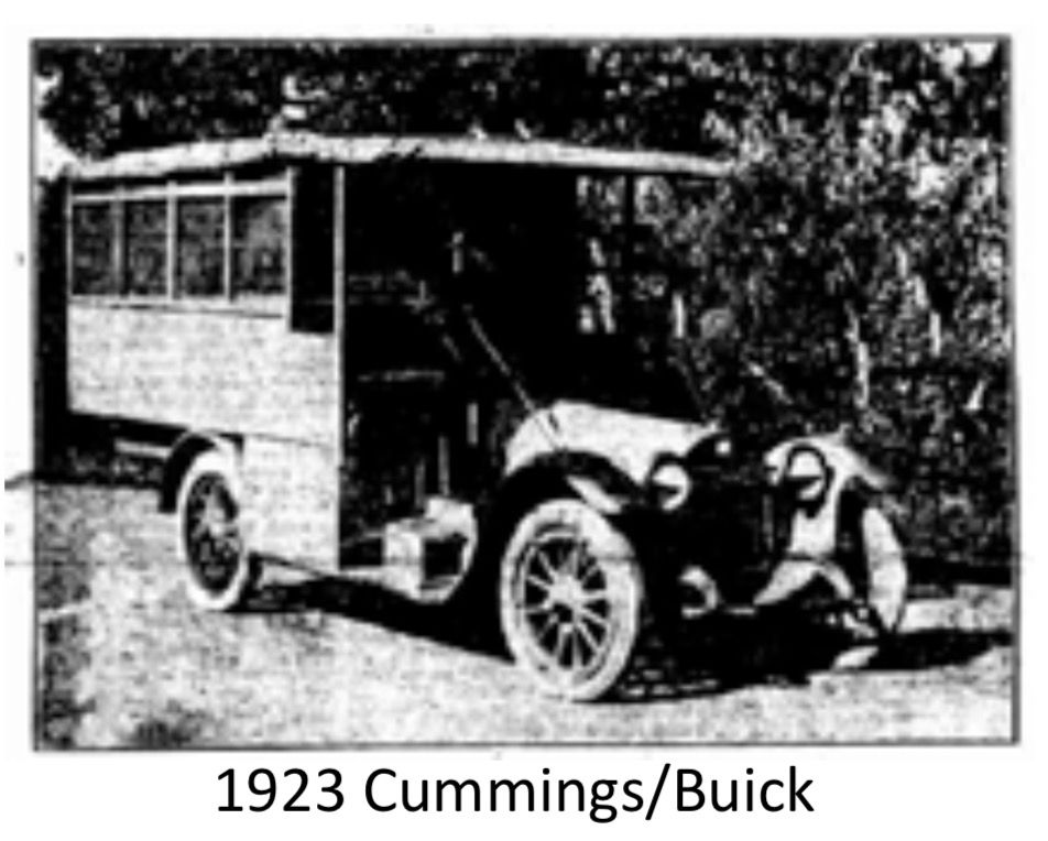 Australian Motorhomes of the 1920s