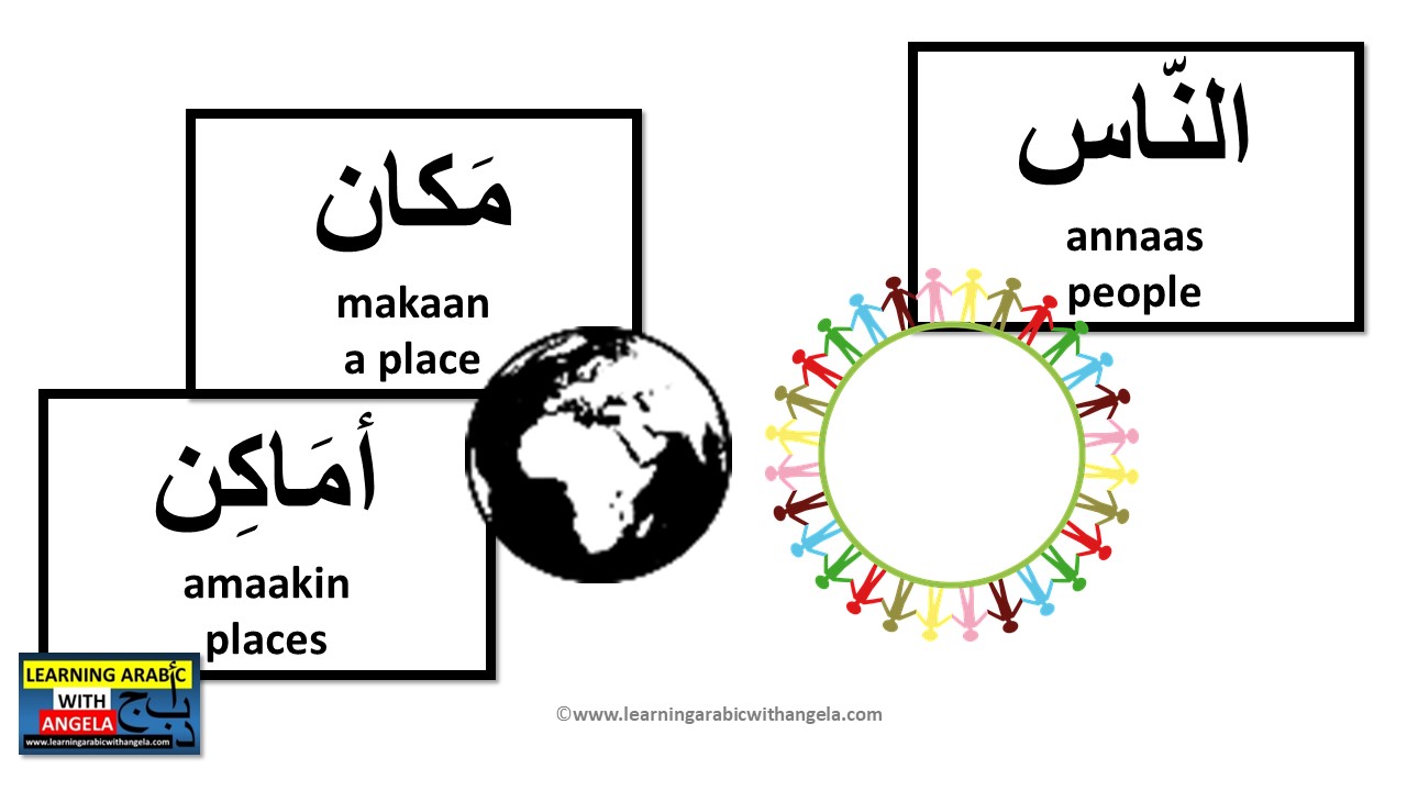 Directions, Location, Places, Countries, and Names of Continents in Arabic