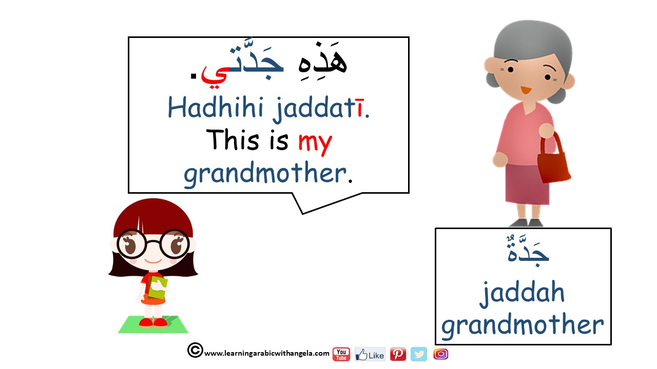 "My Family", Family Members in Arabic