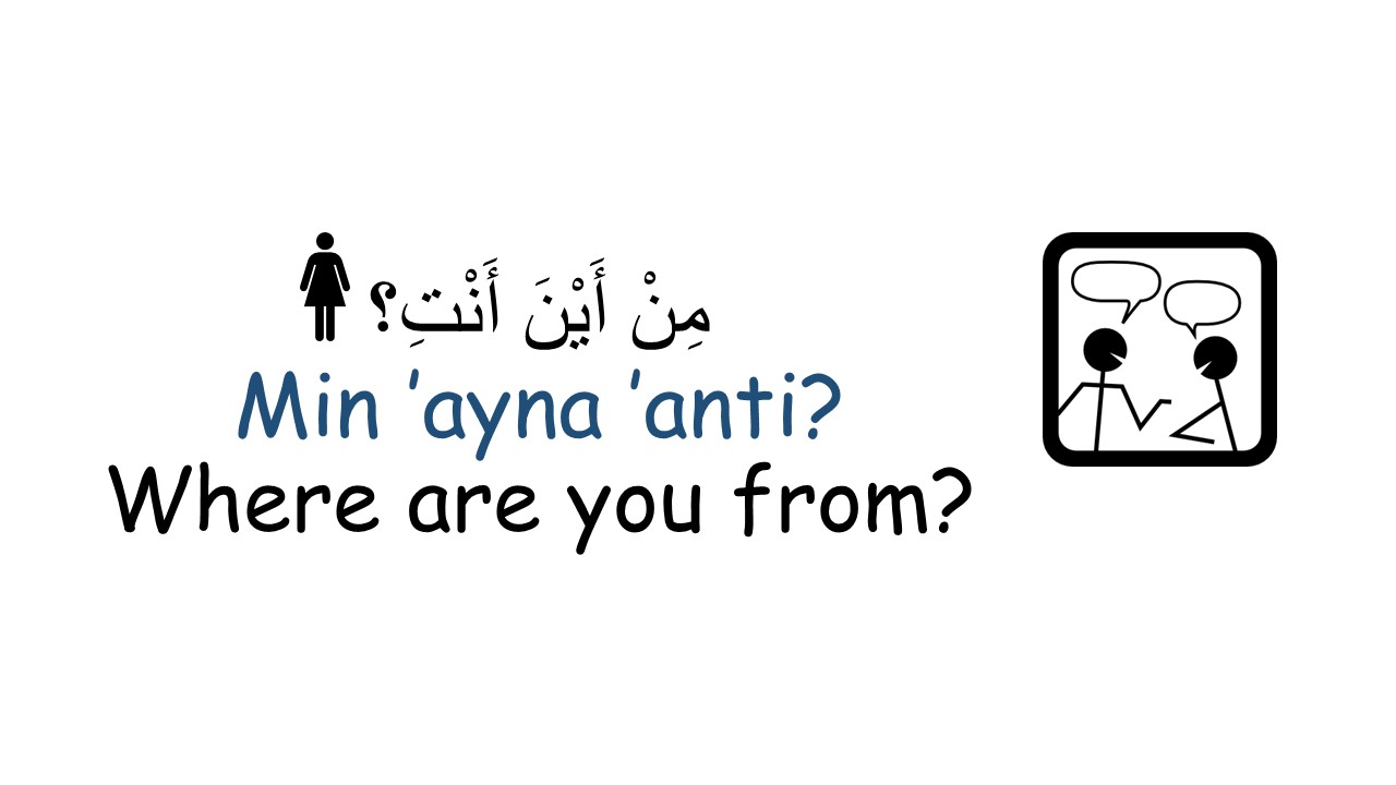 Greeting and Self Introduction in Arabic