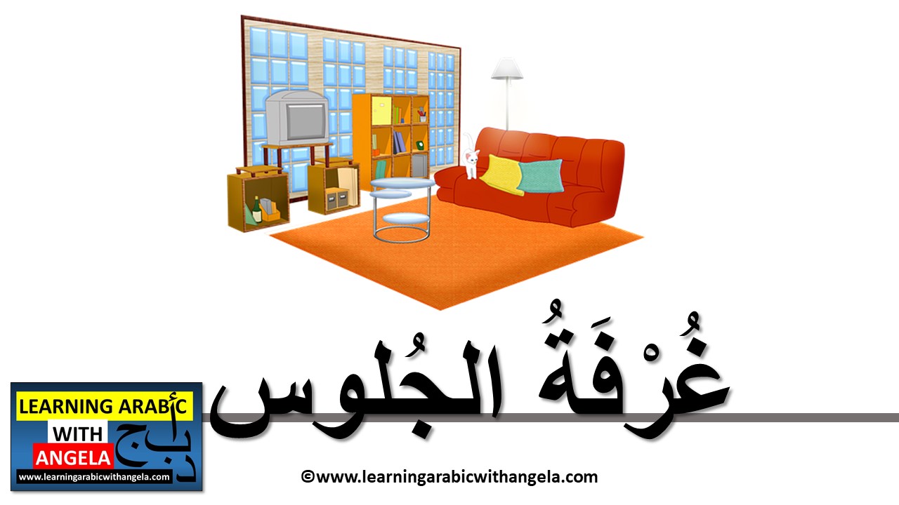 What's your Address? in Arabic