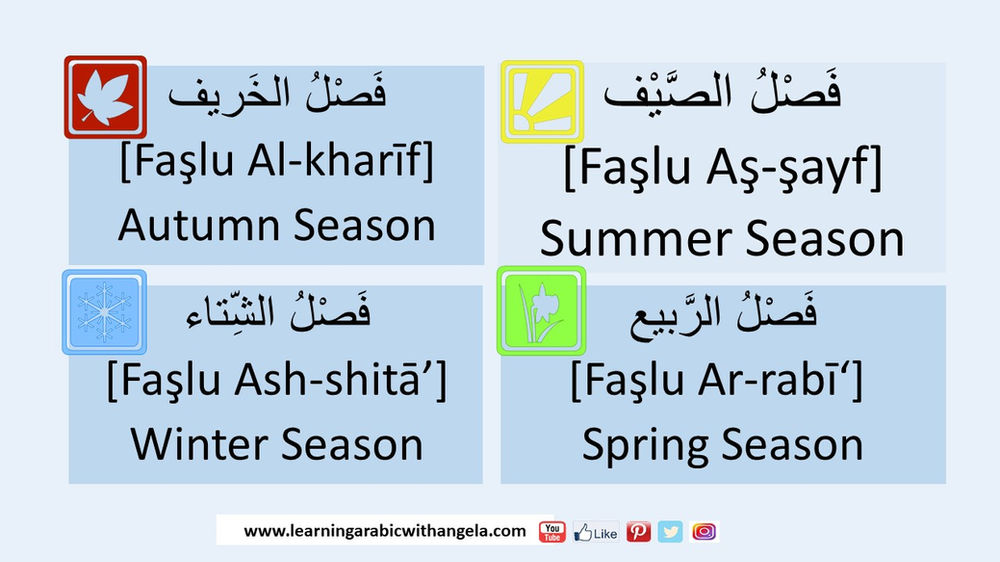 Months, Days, Seasons, Weather and Time in Arabic Language