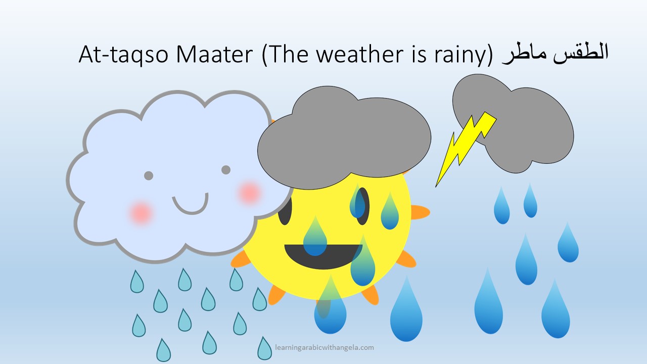 Learn about the Four Seasons and Weather in Arabic for Kids