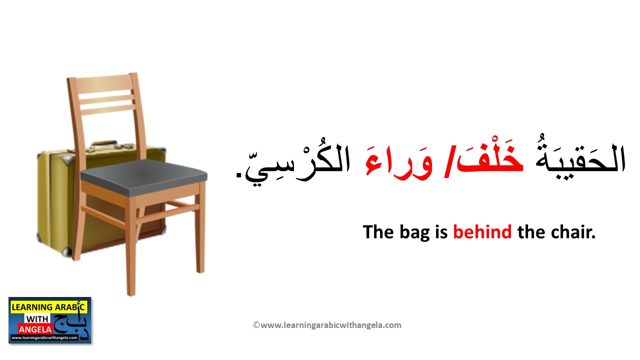 Directions, Location, Places, Countries, and Names of Continents in Arabic