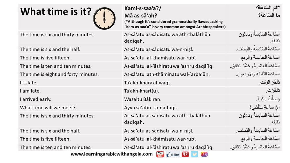 Months, Days, Seasons, Weather and Time in Arabic Language