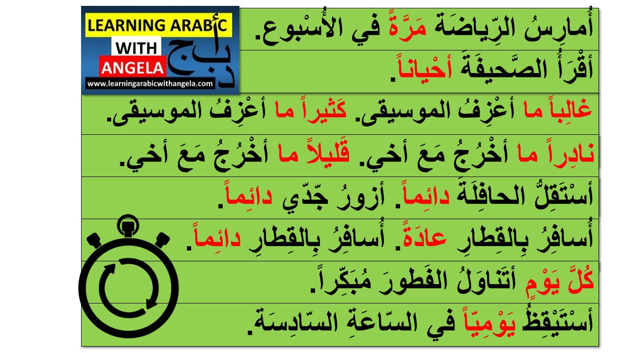 Hobbies and Sports in Arabic, Adverbs of Frequency in Arabic