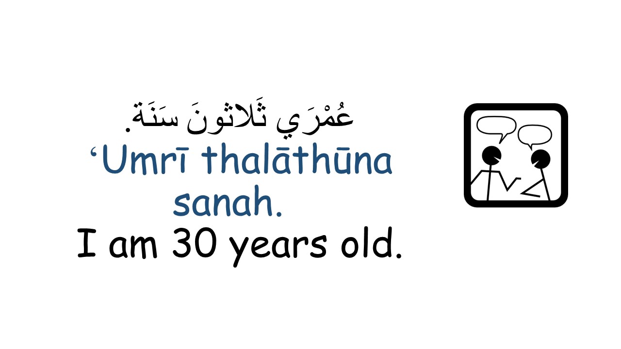 Greeting and Self Introduction in Arabic