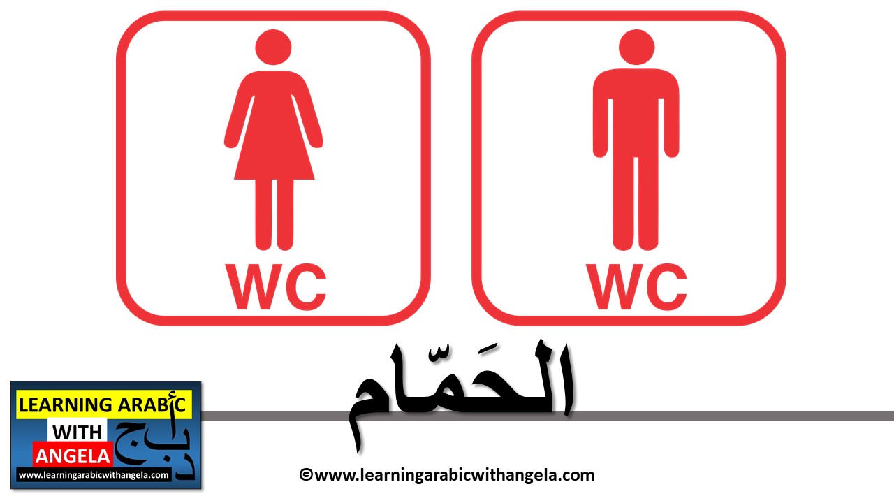 What's your Address? in Arabic