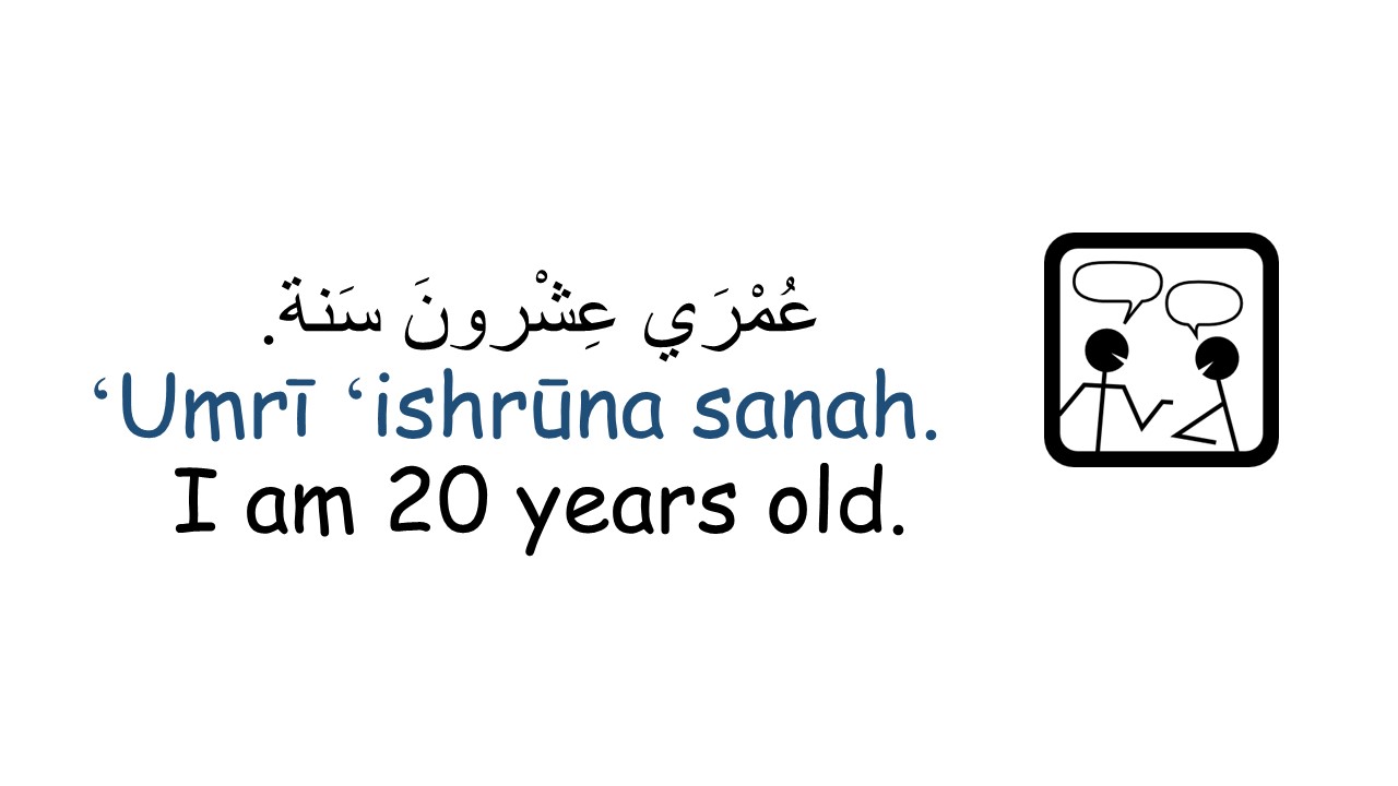 Greeting and Self Introduction in Arabic