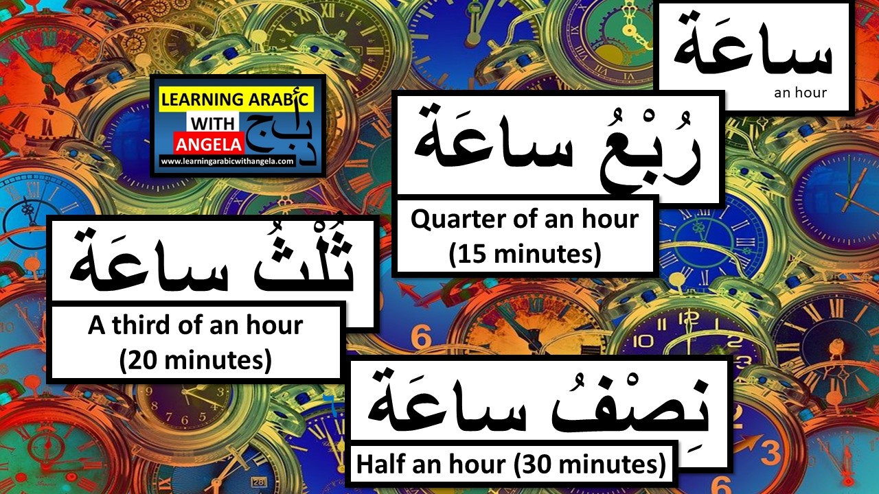Parts of the Day, Numbers, Counting and Telling Time in Arabic