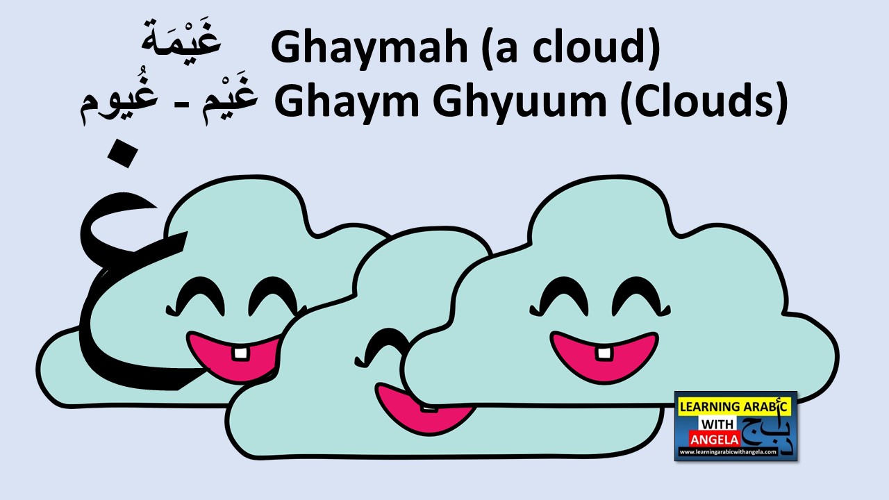 Months, Days, Seasons, Weather and Time in Arabic Language
