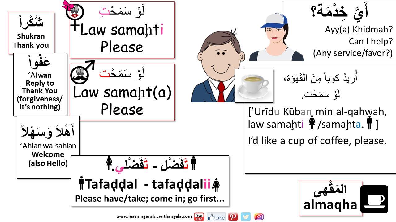 How to say in Arabic: "I want" and "I have"