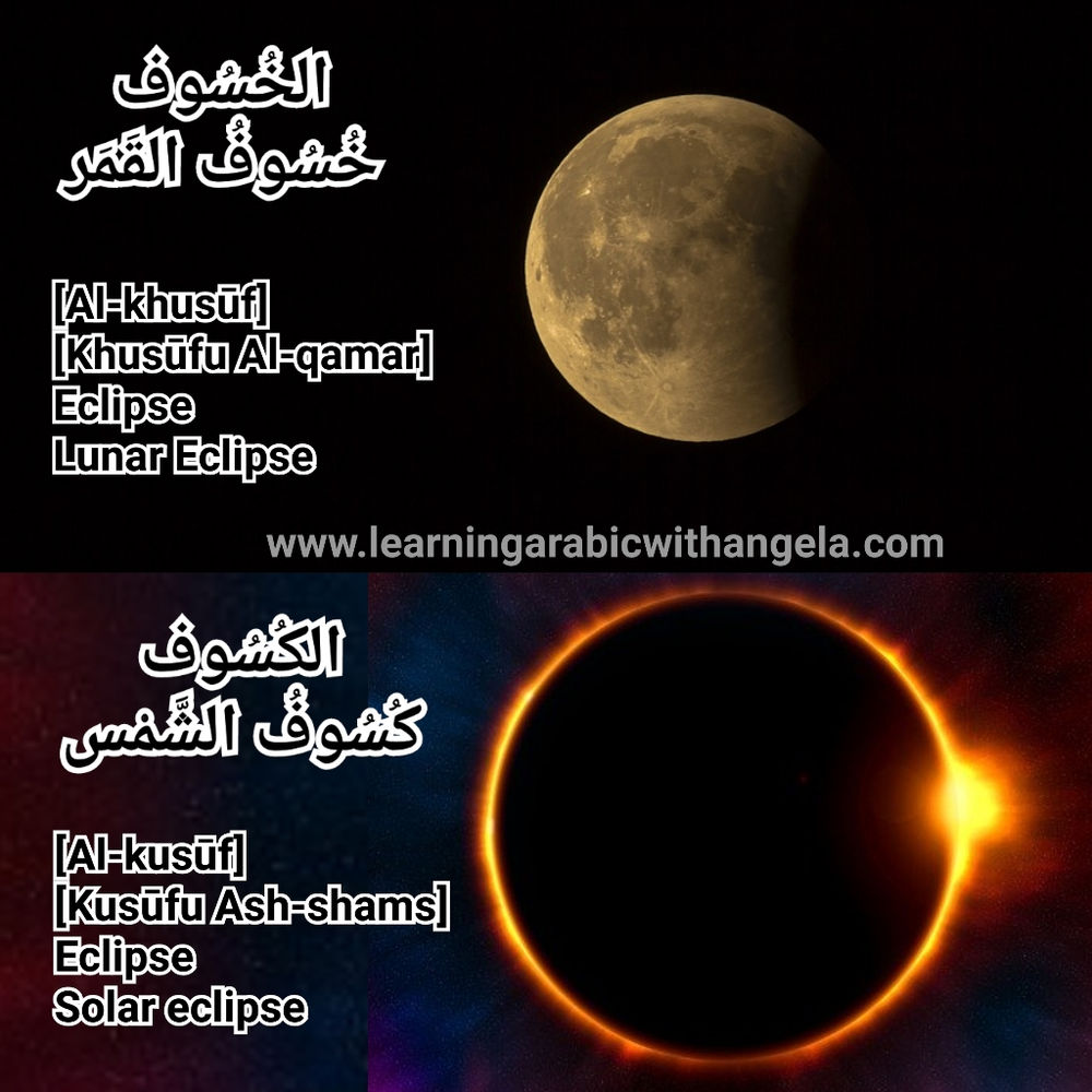 Space Vocabulary in Arabic