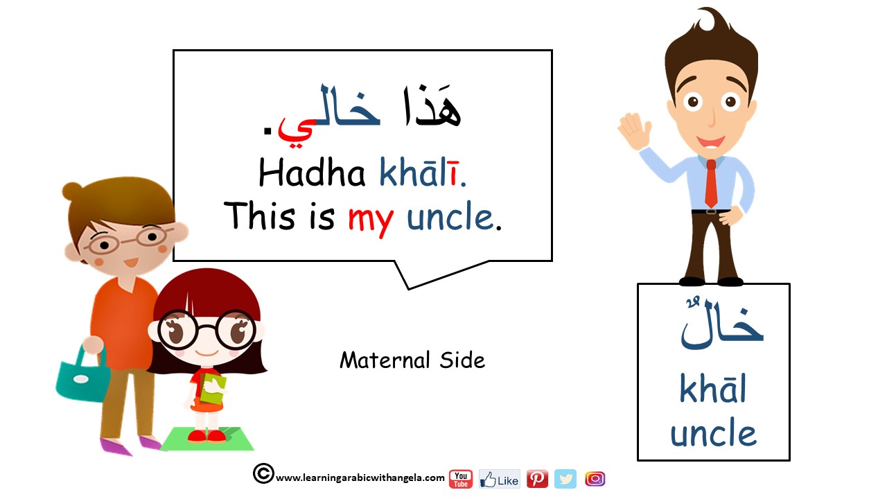 "My Family", Family Members in Arabic