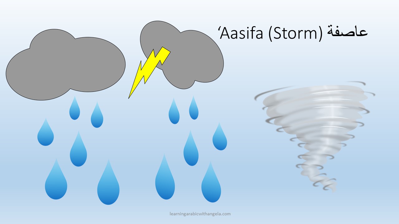 Learn about the Four Seasons and Weather in Arabic for Kids