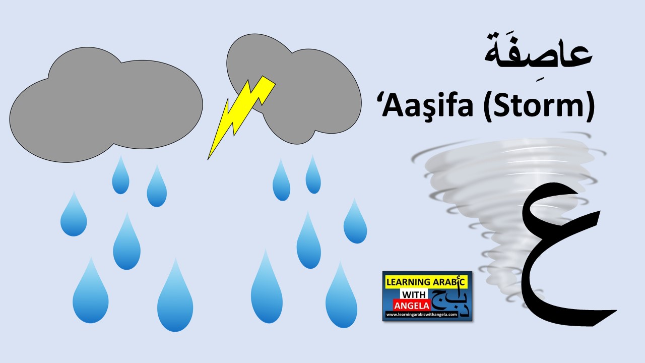 Months, Days, Seasons, Weather and Time in Arabic Language