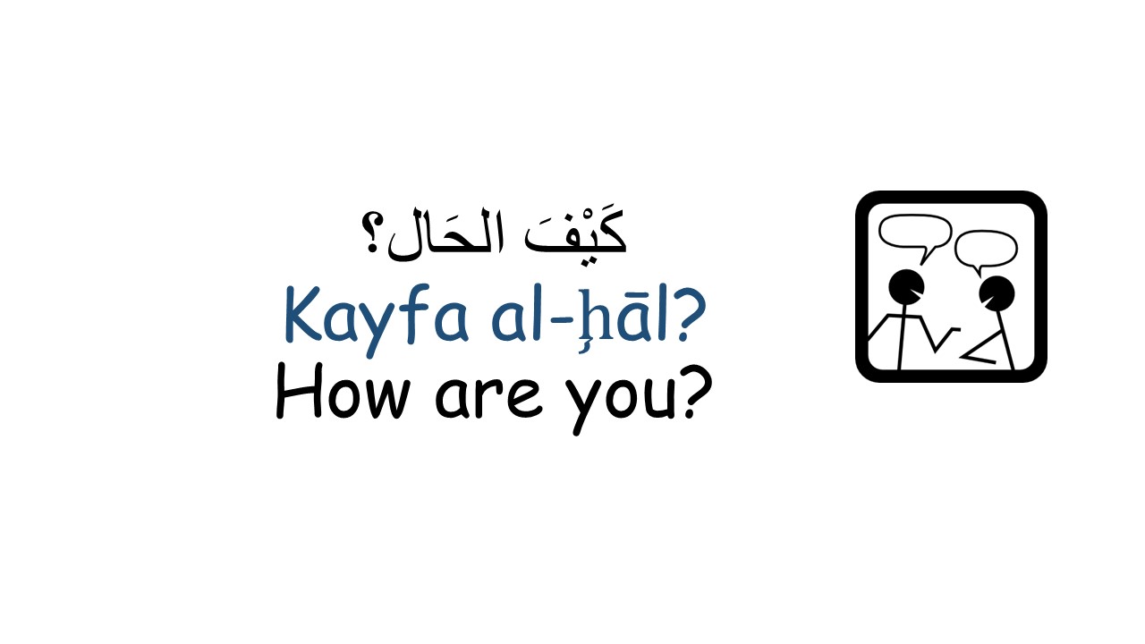 Greeting and Self Introduction in Arabic