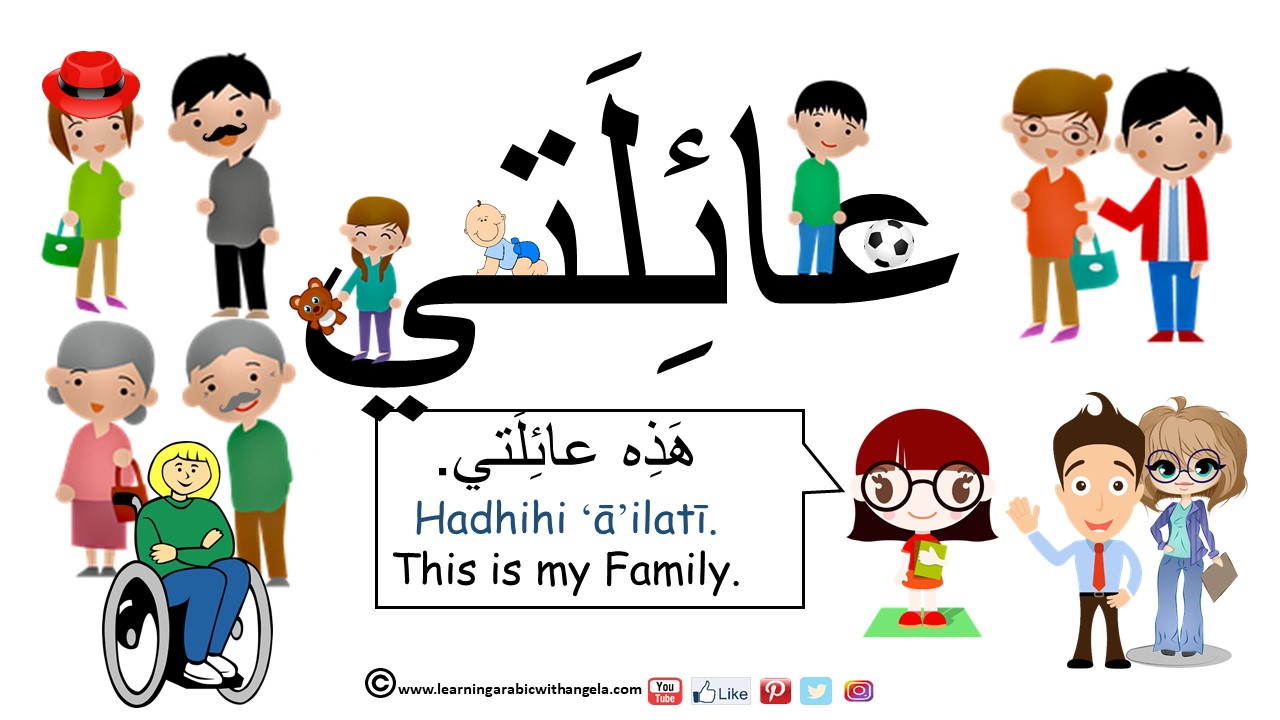 "My Family", Family Members in Arabic