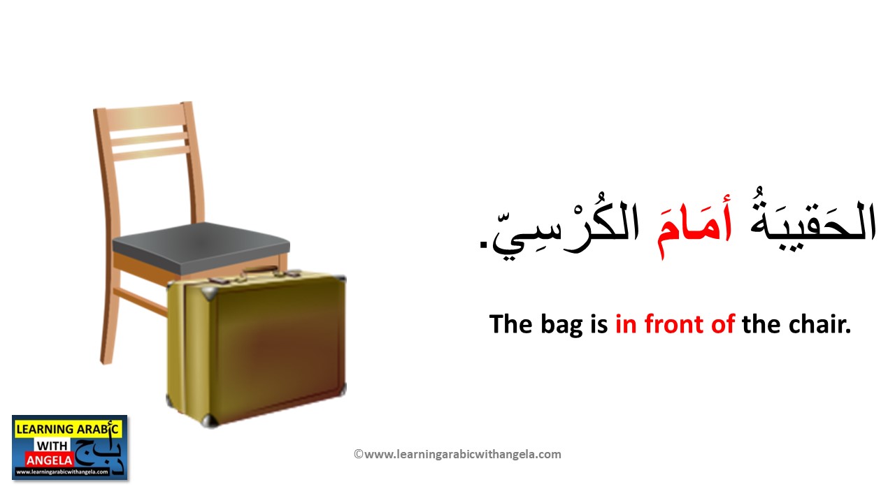 Directions, Location, Places, Countries, and Names of Continents in Arabic