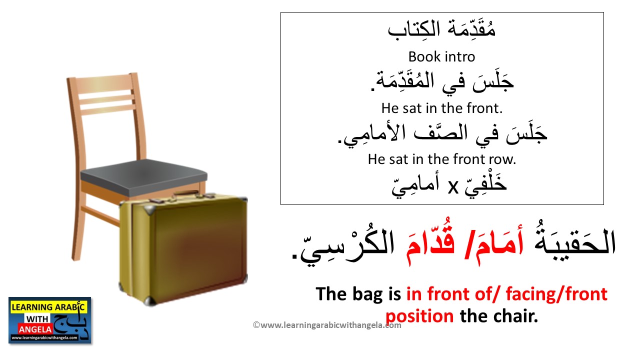 Directions, Location, Places, Countries, and Names of Continents in Arabic