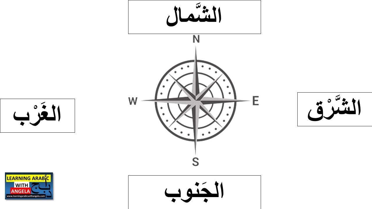 Directions, Location, Places, Countries, and Names of Continents in Arabic