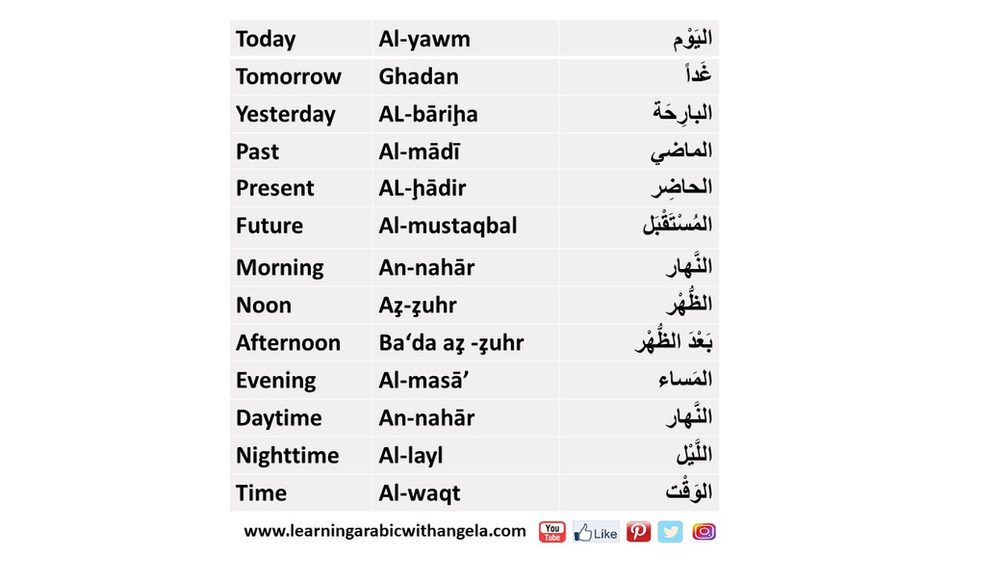 Months Days Seasons Weather And Time In Arabic Language months-days-seasons-weather-and-time-in-arabic-language