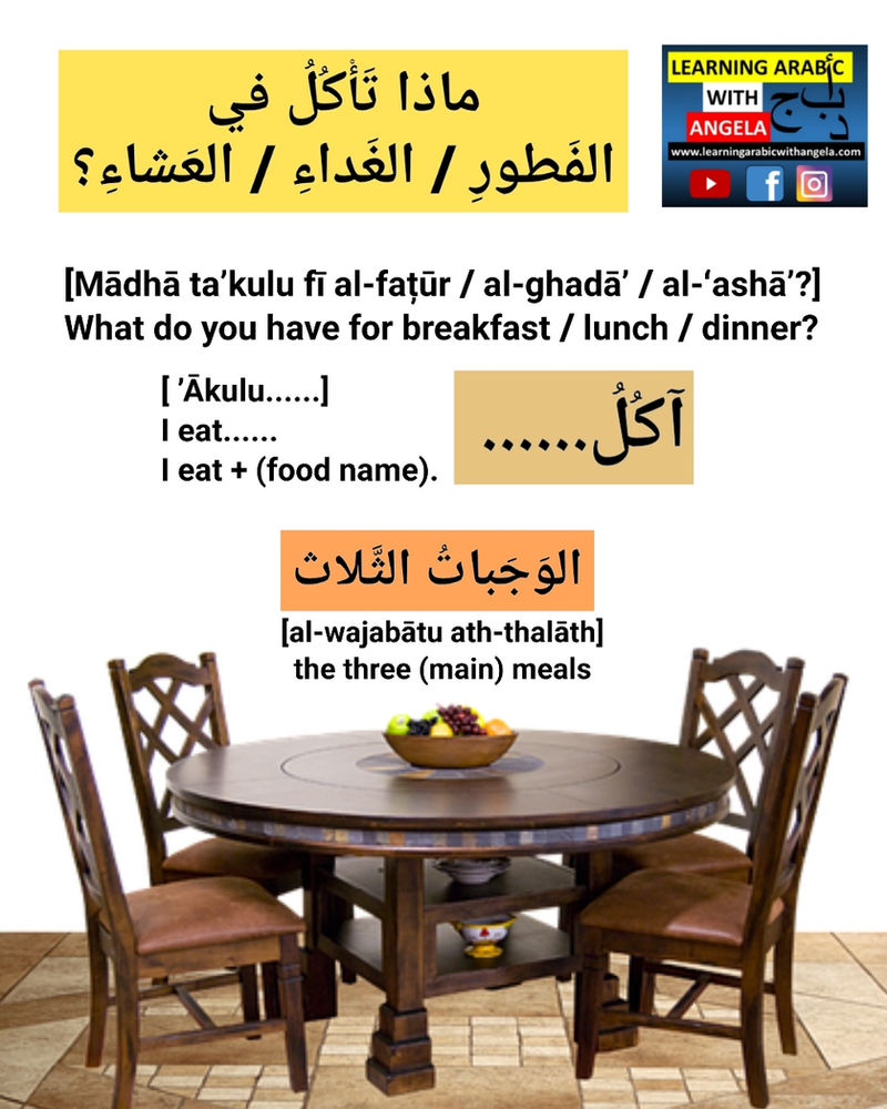 All about Food and Eating Out in Arabic