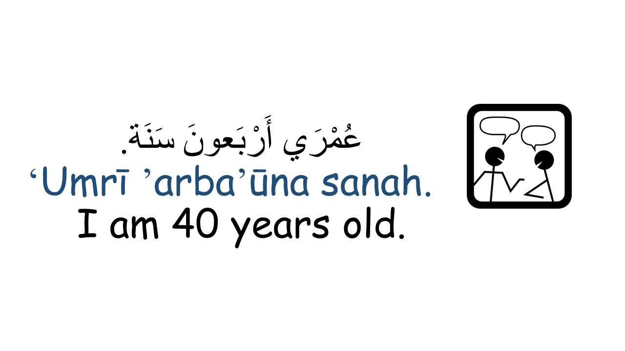 Greeting and Self Introduction in Arabic