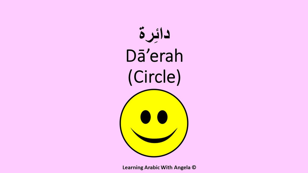 Shapes in Arabic Language