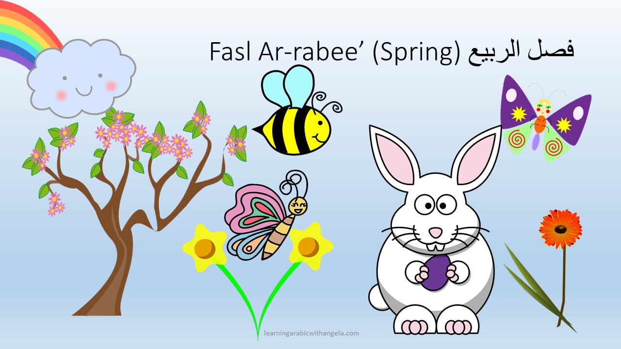 Learn about the Four Seasons and Weather in Arabic for Kids