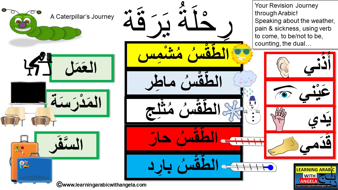 Free Online Arabic Short Stories for PDF Download, Stage 1, Children ...