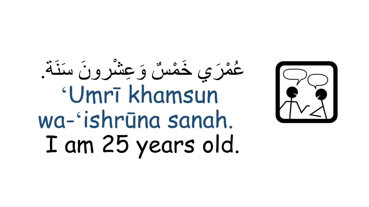 Greeting and Self Introduction in Arabic