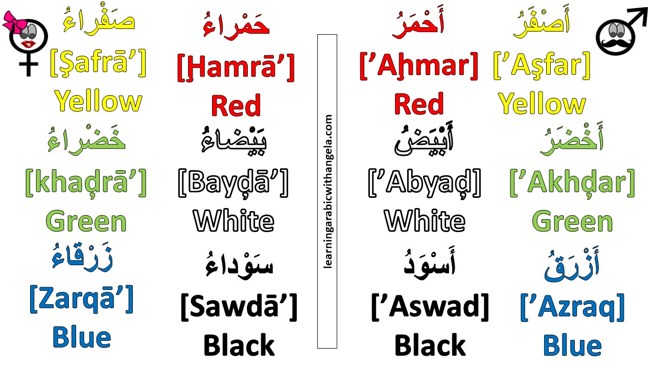 Colors in Arabic