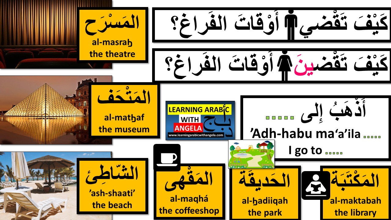 Hobbies and Sports in Arabic, Adverbs of Frequency in Arabic
