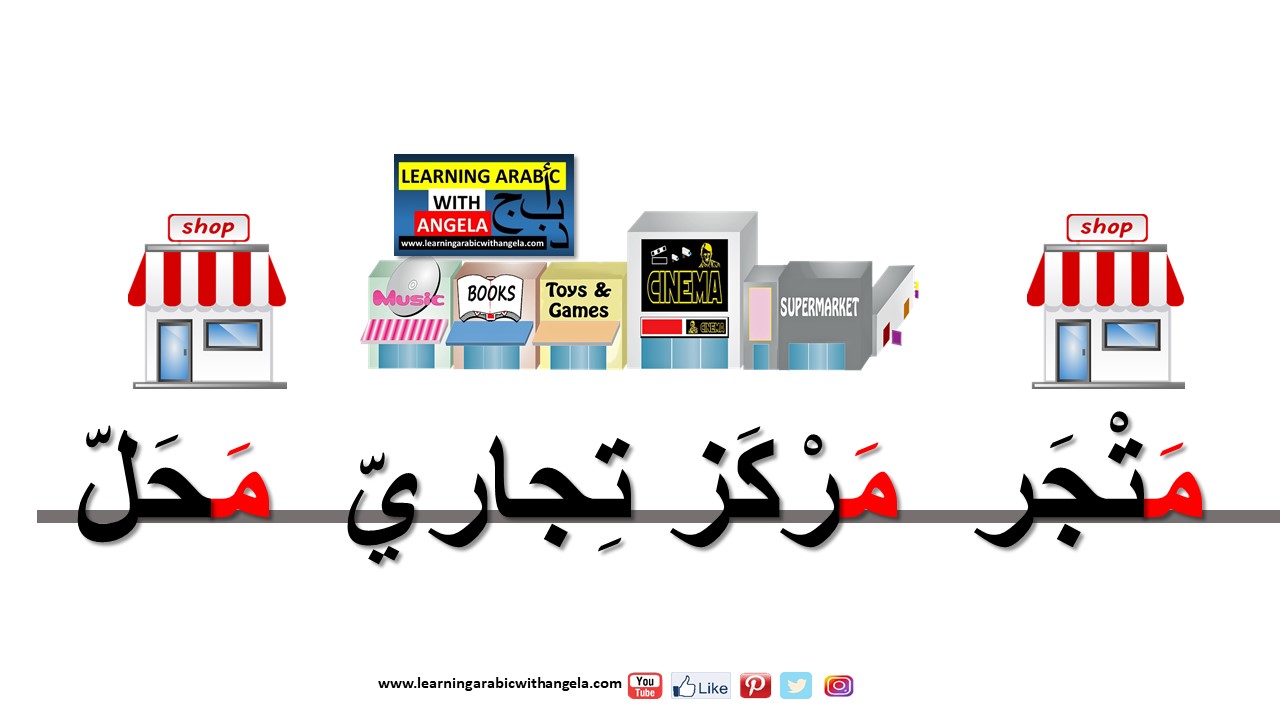 Asking for Directions and Names of Places in Arabic