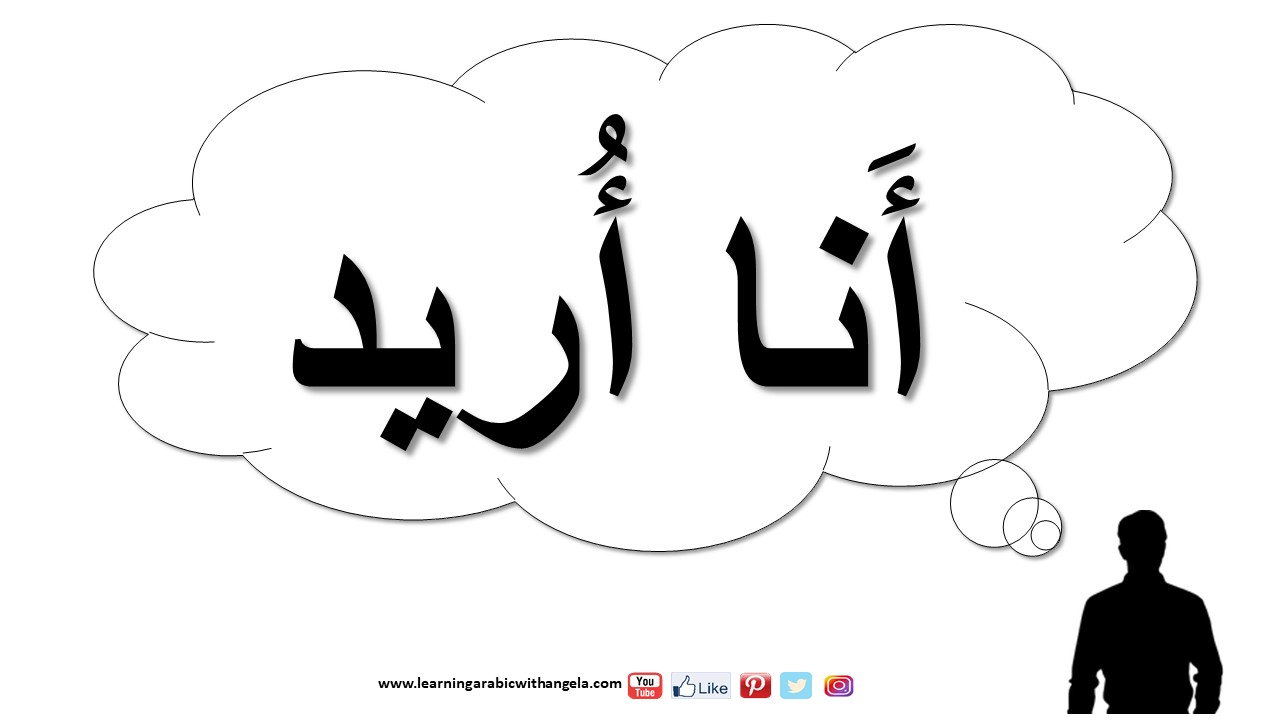 How to say in Arabic: "I want" and "I have"