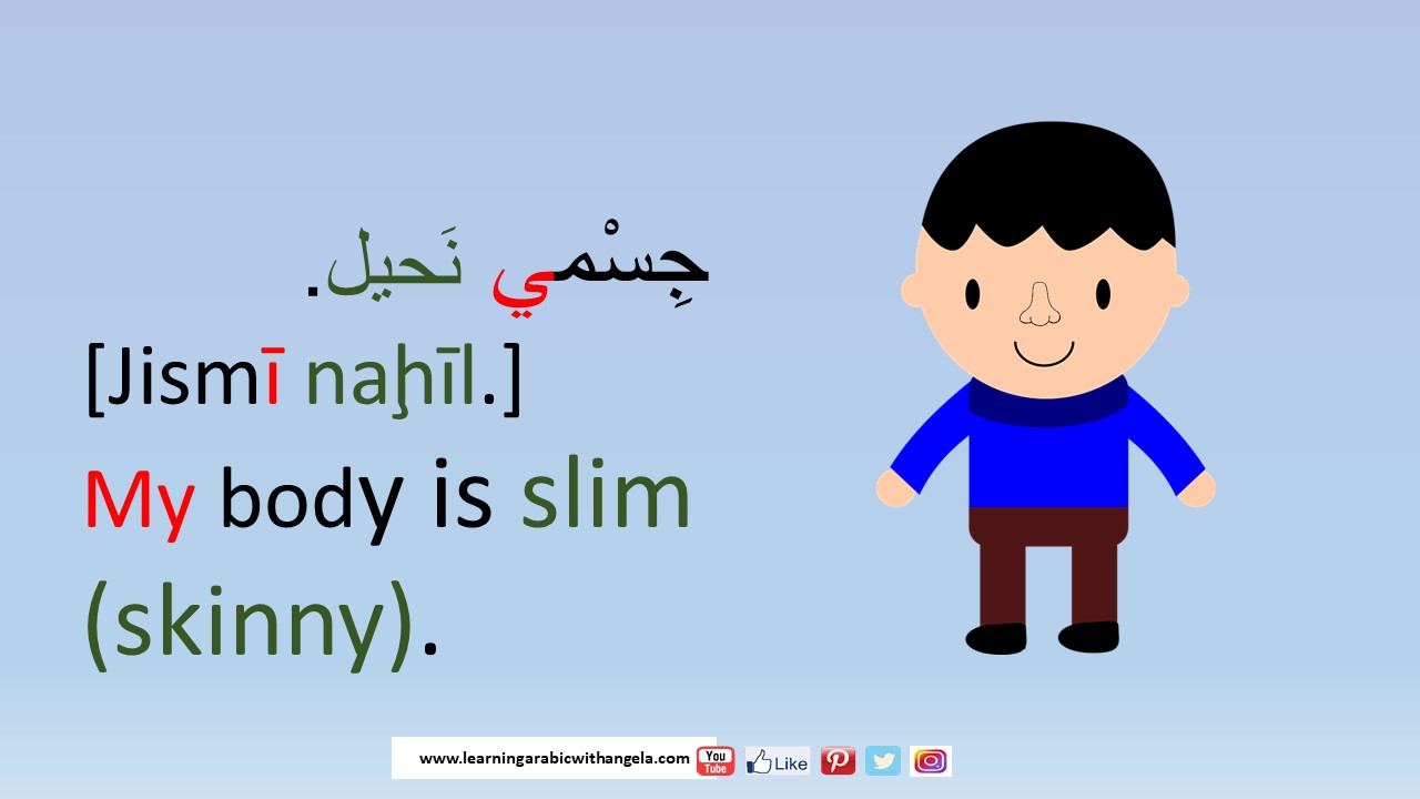 Body Parts in Arabic Language